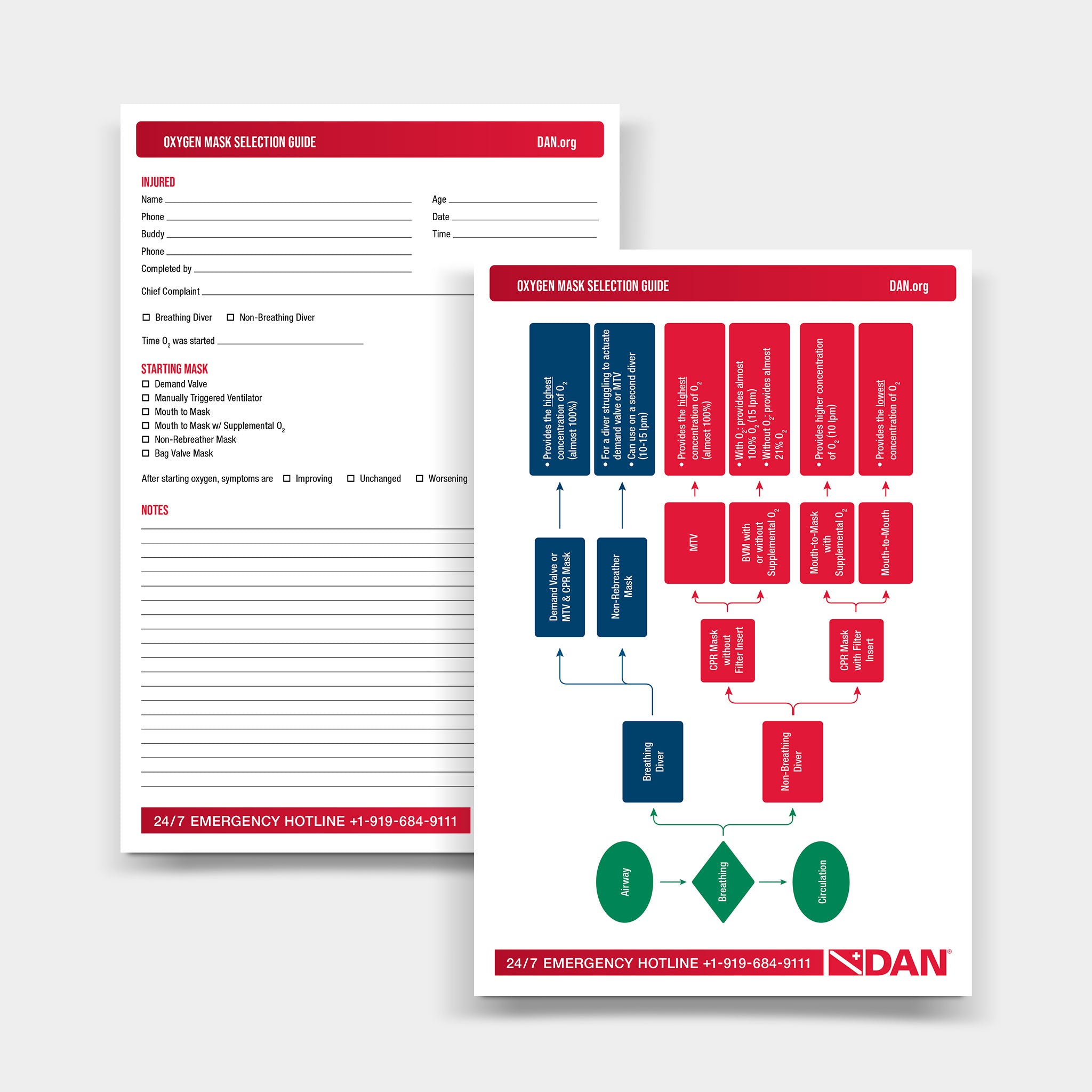 Oxygen Mask Selection Guide Slate – Divers Alert Network