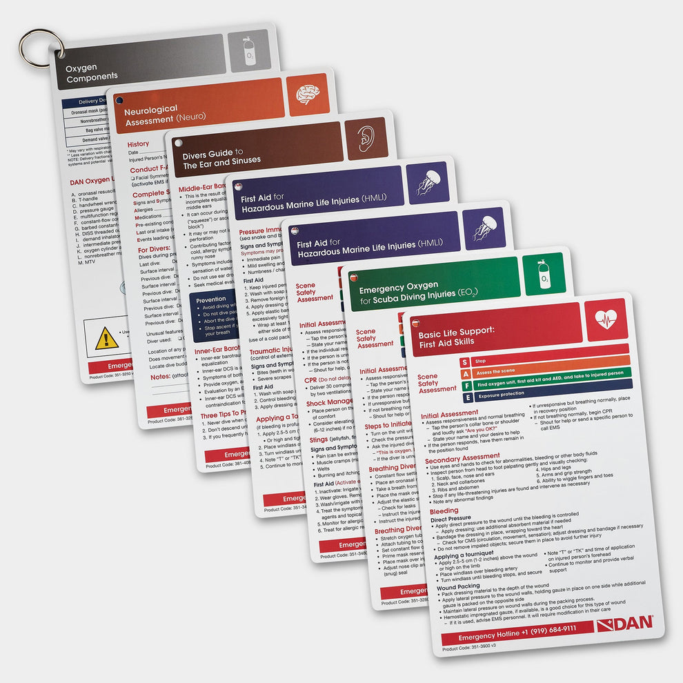 DFA Student Slate Set – Divers Alert Network